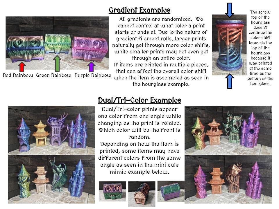 Alien Pyramid Dice Tower Fates End Dnd TTRPG Board Games - Etsy