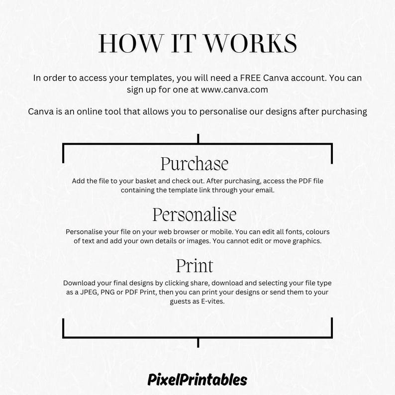 Editable All Sports Birthday Invitation - Soccer, Football Party Invite ...