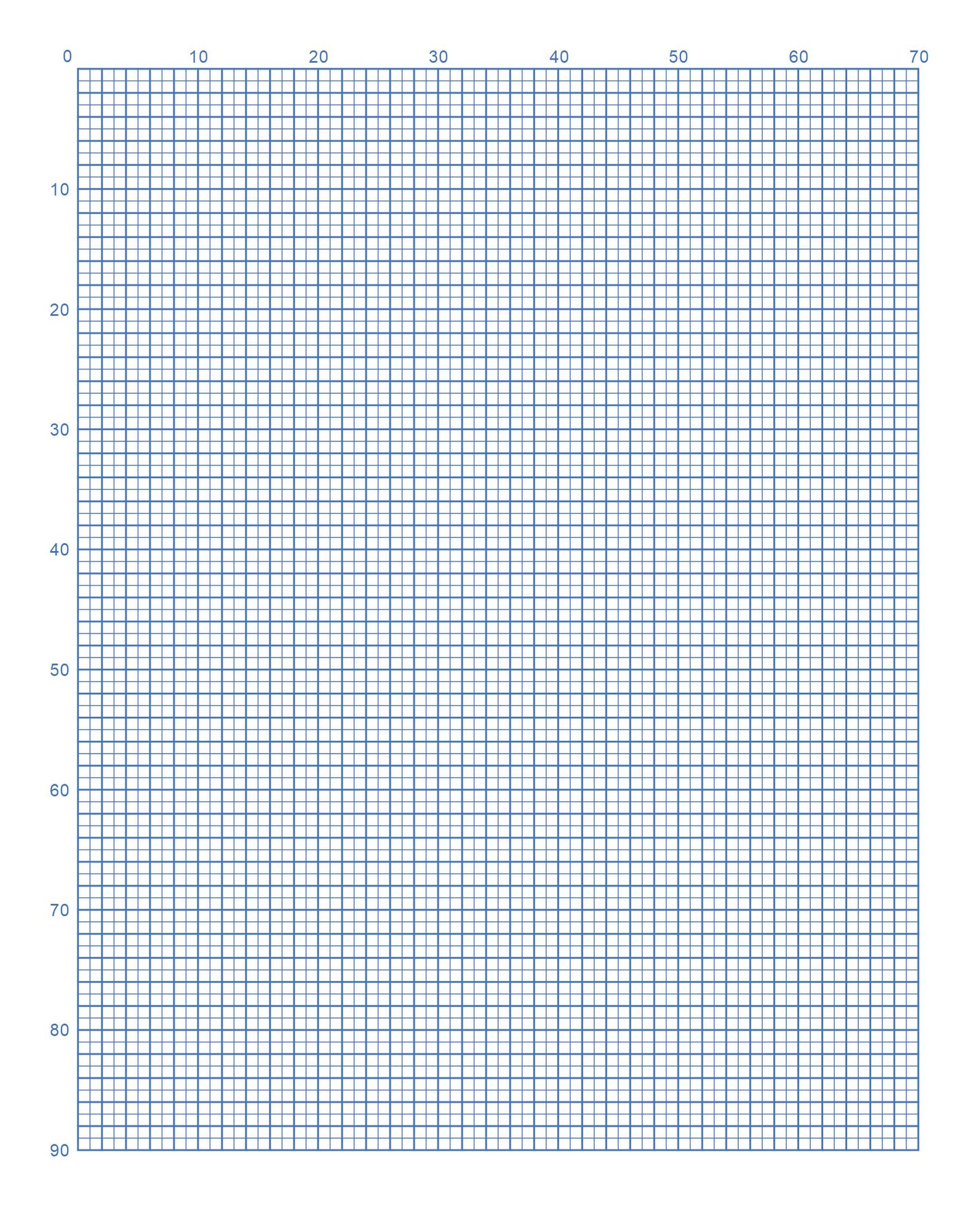 Graph Paper Bundle Printable Graph Grid Paper Templates Graph Pages ...