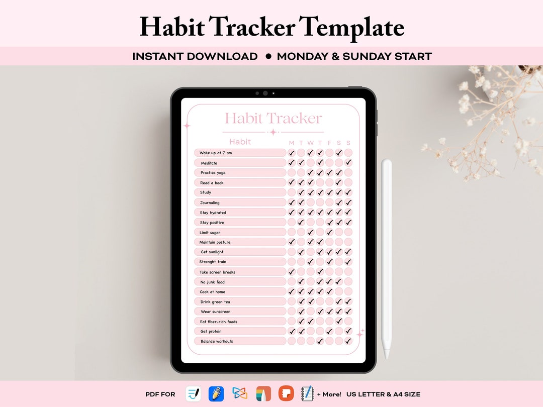 Digital Habit Tracker Template, Goodnotes Planner (PDF, PNG) - Etsy