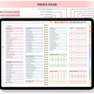 Undated Digital Planner, Goodnotes Planner, Daily Cute Planner, iPad ...