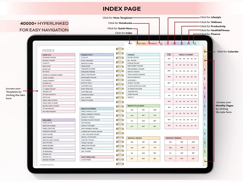 Undated Digital Planner, Goodnotes Planner, Daily Cute Planner, iPad ...