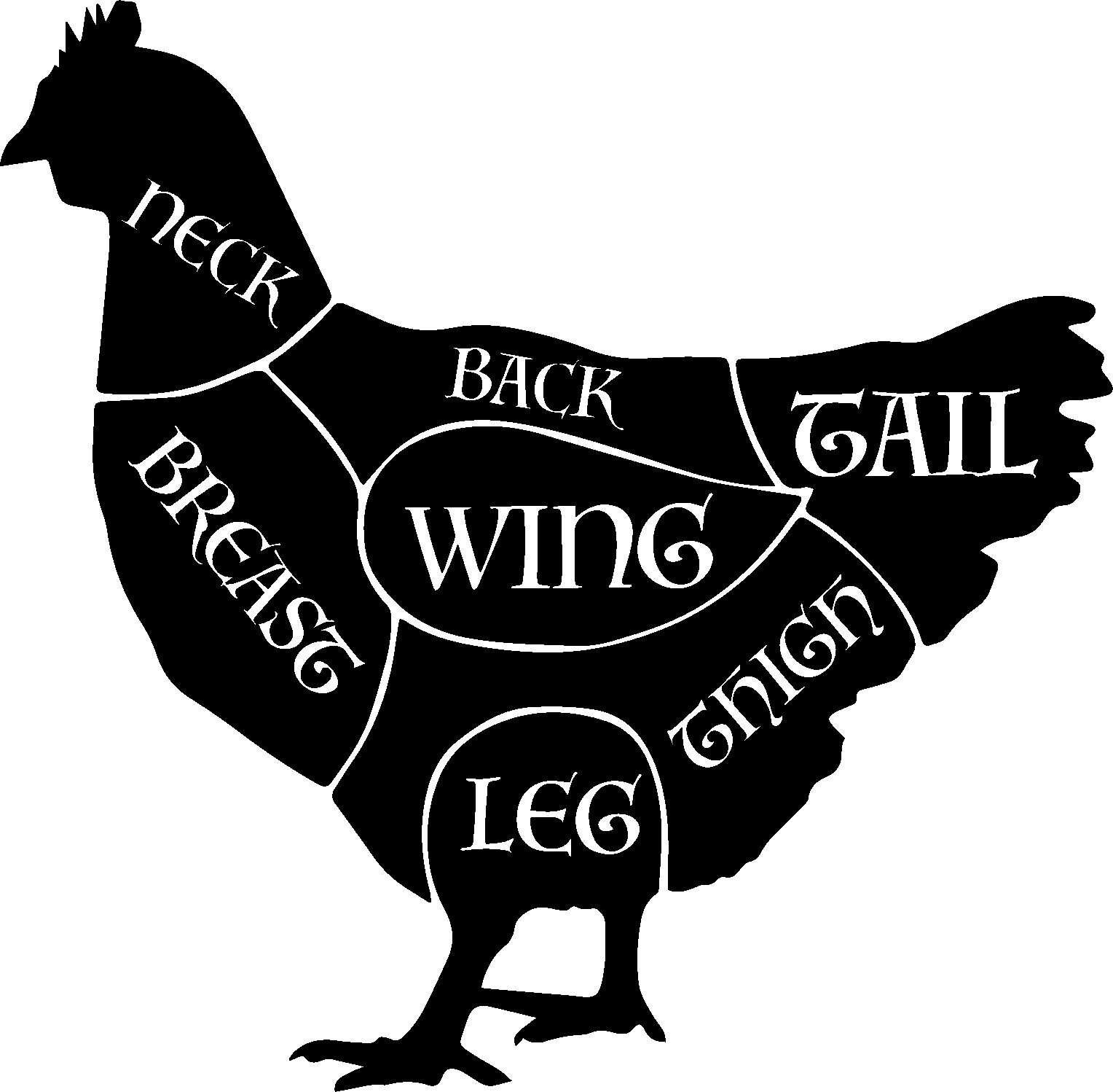 Chicken Cuts Vector - Downloadable File for Butchers and Meat Lovers ...