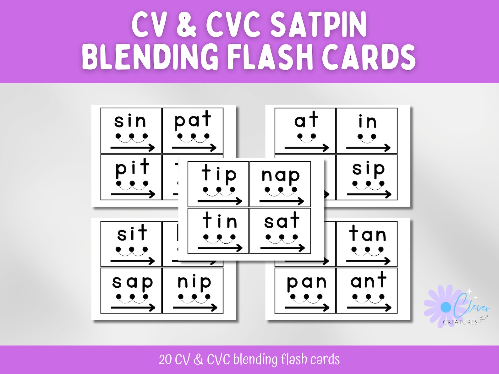 CVC Words Blending Flash Cards, SATPIN, Phonics, Classroom Printable ...