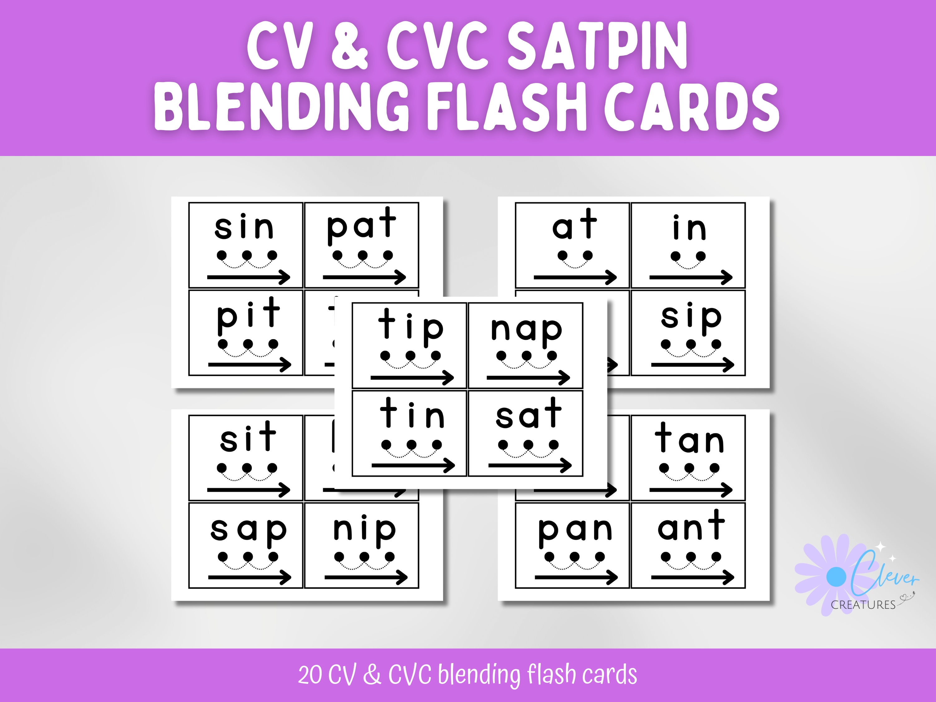CVC Words Blending Flash Cards, SATPIN, Phonics, Classroom Printable ...