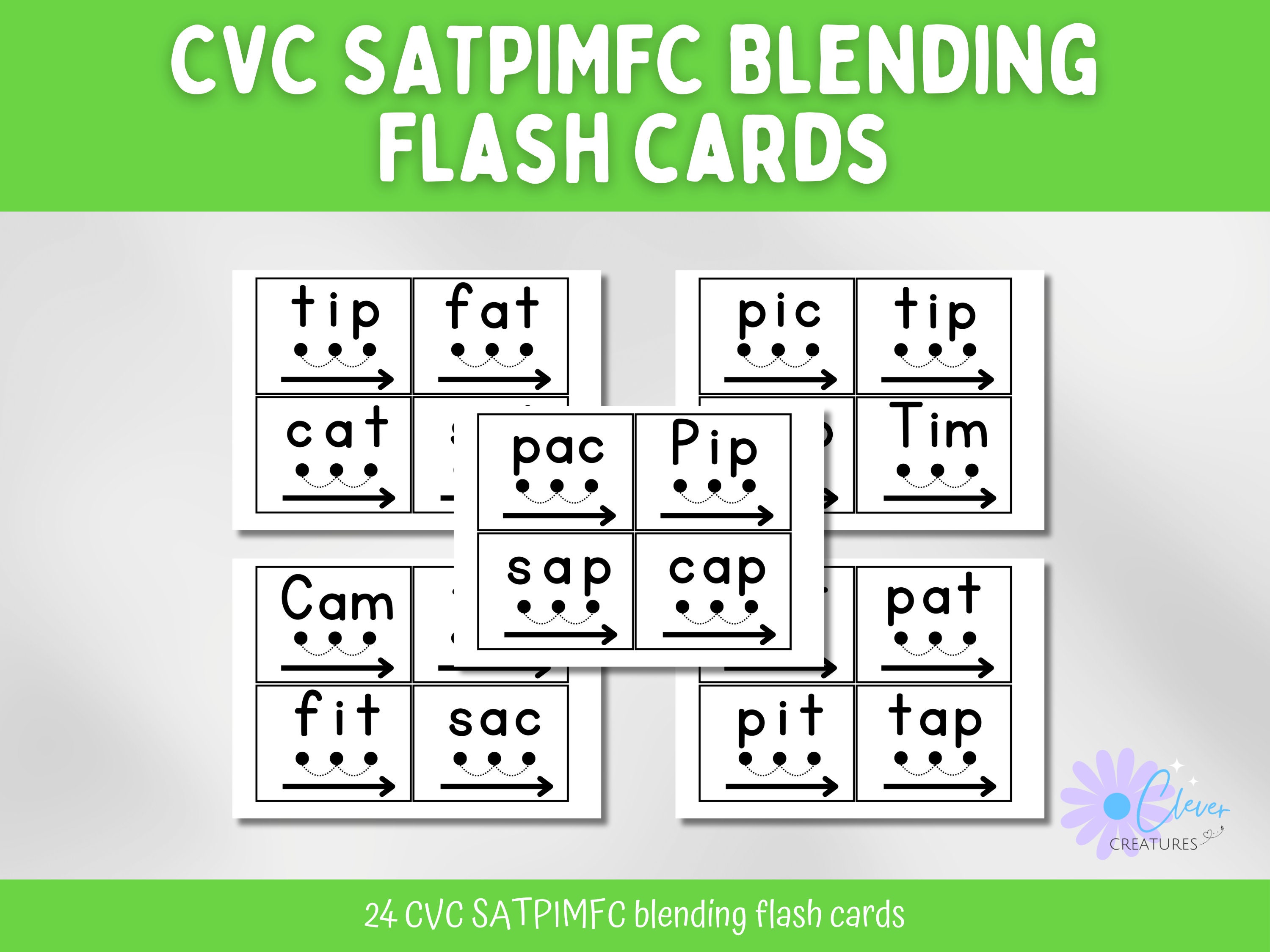 CVC Words Blending Flash Cards, SATPIMFC, Phonics, Classroom Printable ...