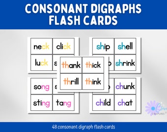 CVC Words Blending Flash Cards, Phonics, Classroom Printable Resources ...