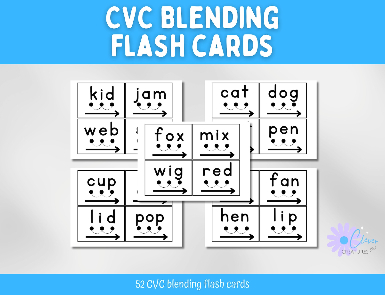 CVC Words Blending Flash Cards, Phonics, Classroom Printable Resources ...