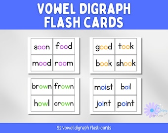 CVC Nonsense Words Blending Flash Cards, Phonics, Classroom Printable ...