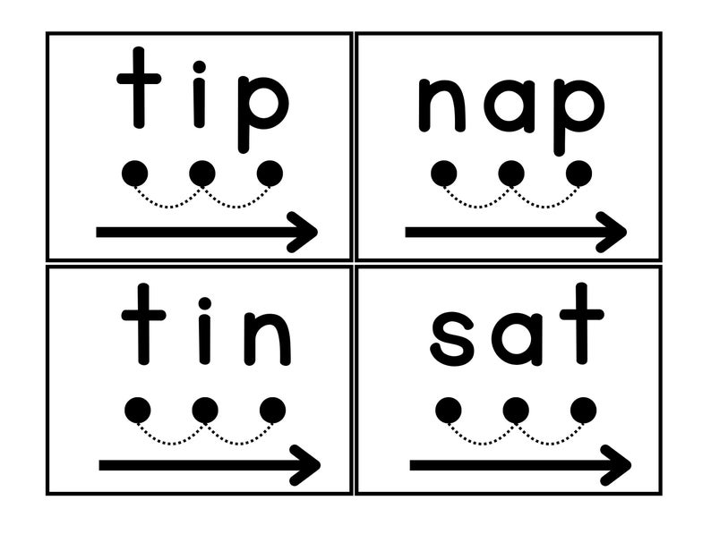 CVC Words Blending Flash Cards, SATPIN, Phonics, Classroom Printable ...