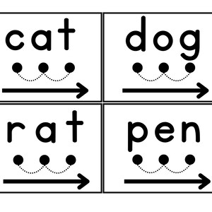 CVC Words Blending Flash Cards, Phonics, Classroom Printable Resources ...