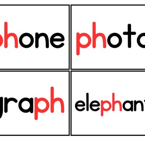 Consonant Digraph Flash Cards, Phonics, Classroom Printable Resources ...