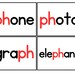 Consonant Digraph Flash Cards, Phonics, Classroom Printable Resources ...