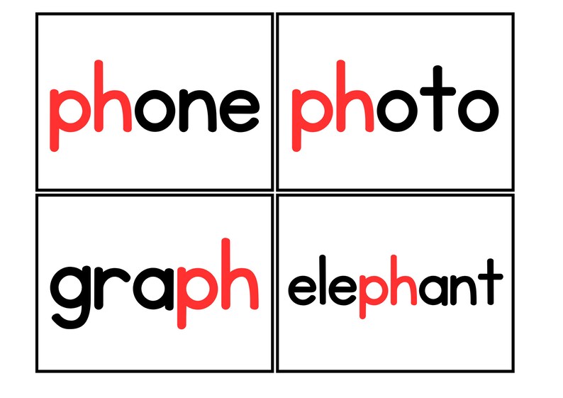 Consonant Digraph Flash Cards, Phonics, Classroom Printable Resources ...