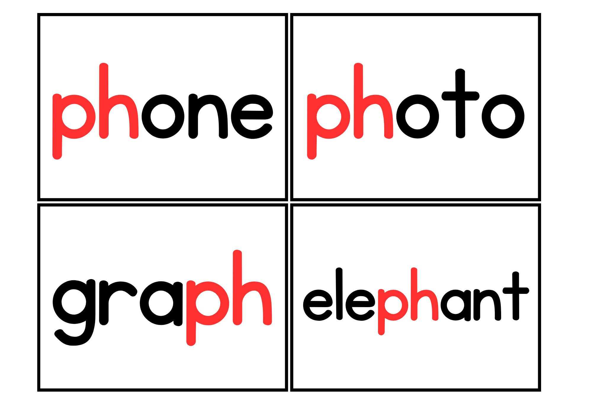Consonant Digraph Flash Cards, Phonics, Classroom Printable Resources ...