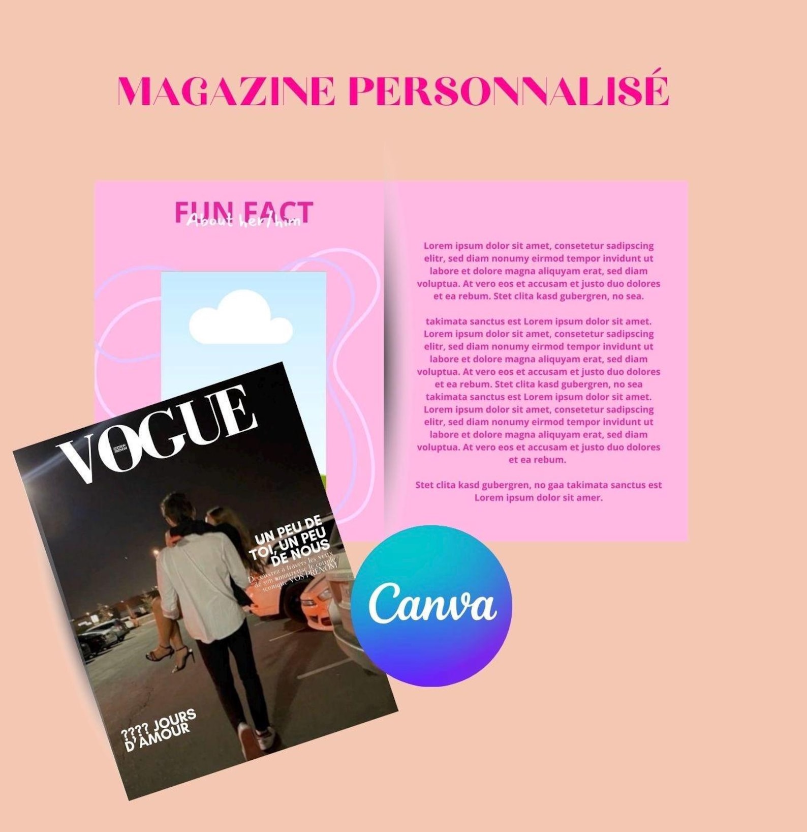 Customizable Magazine Template - Couple Edition - 40 Pages - Etsy