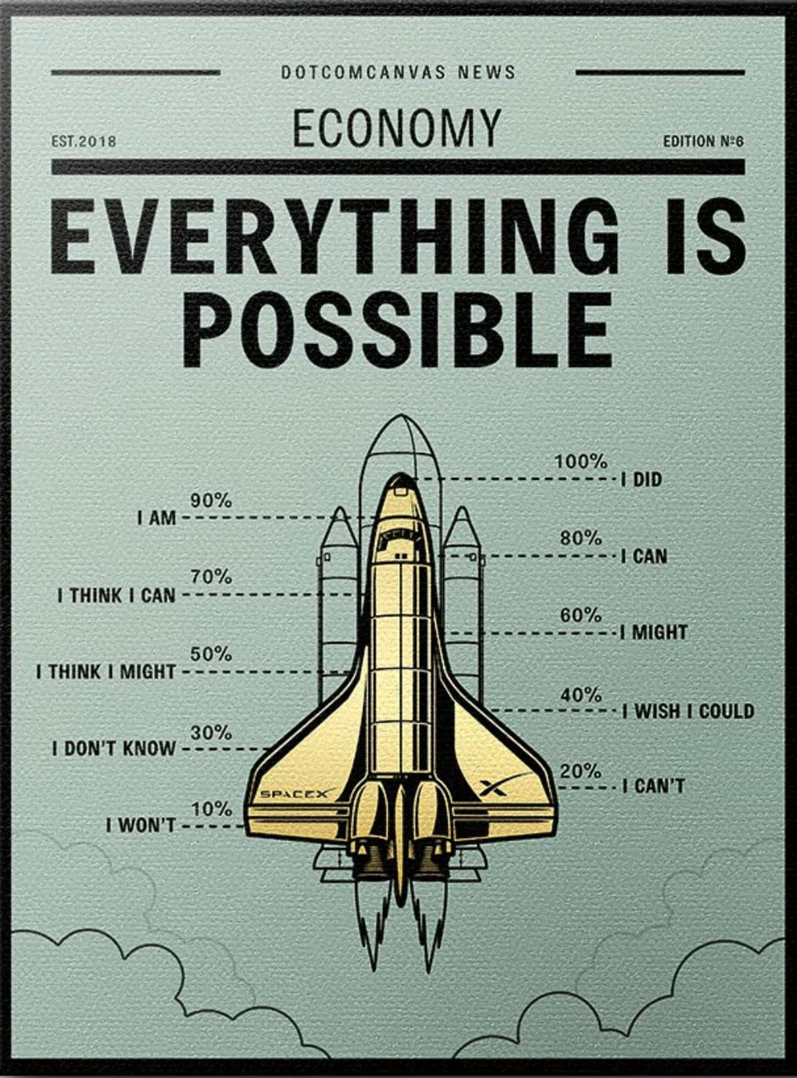 Business Wall Art - Etsy