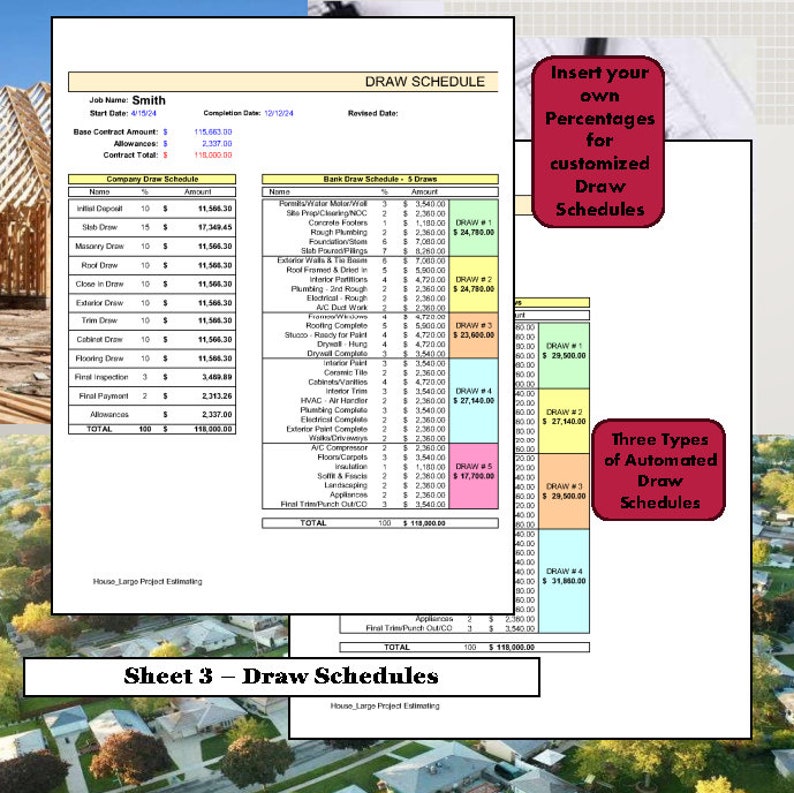 Construction Estimator for Homes Large & Small Projects - Etsy