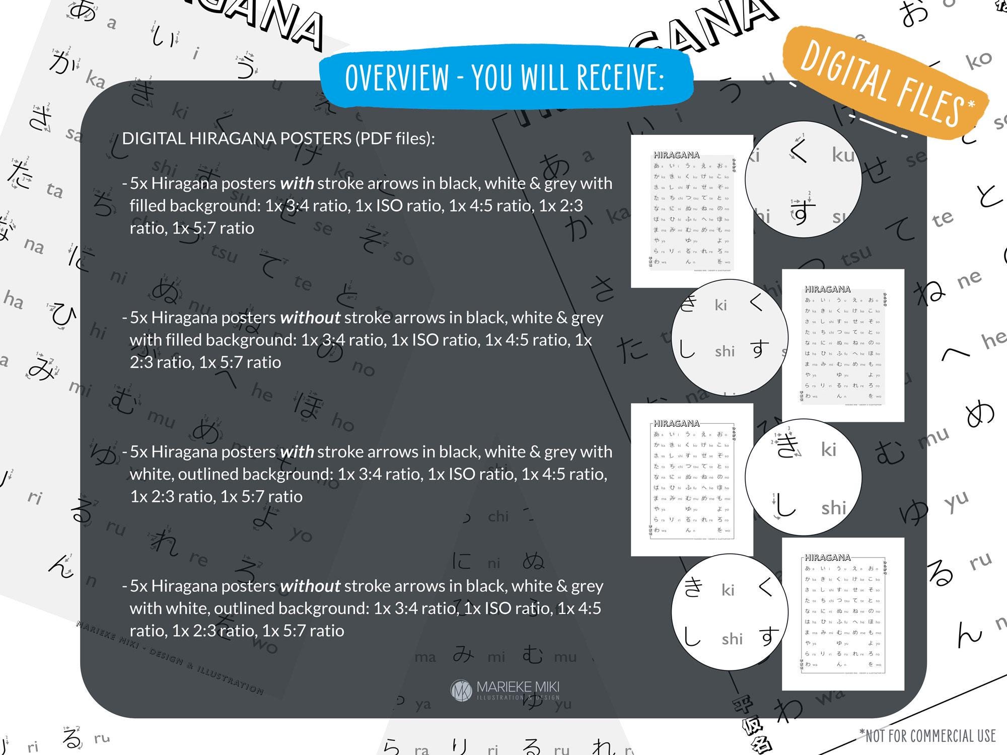 Hiragana Katakana Set, Black White Posters, Language Learning, Hiragana ...