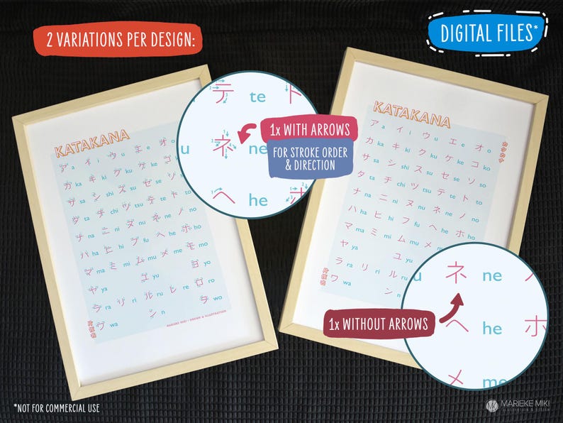 Hiragana Katakana Set, Colourful Posters, Language Learning, Hiragana ...