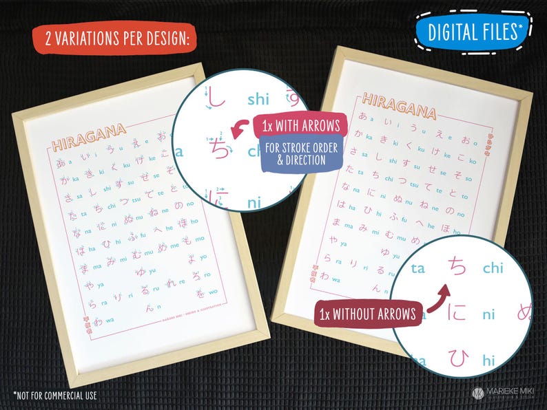 Hiragana Print, Colourful Poster, Japanese Language Learning, Hiragana ...
