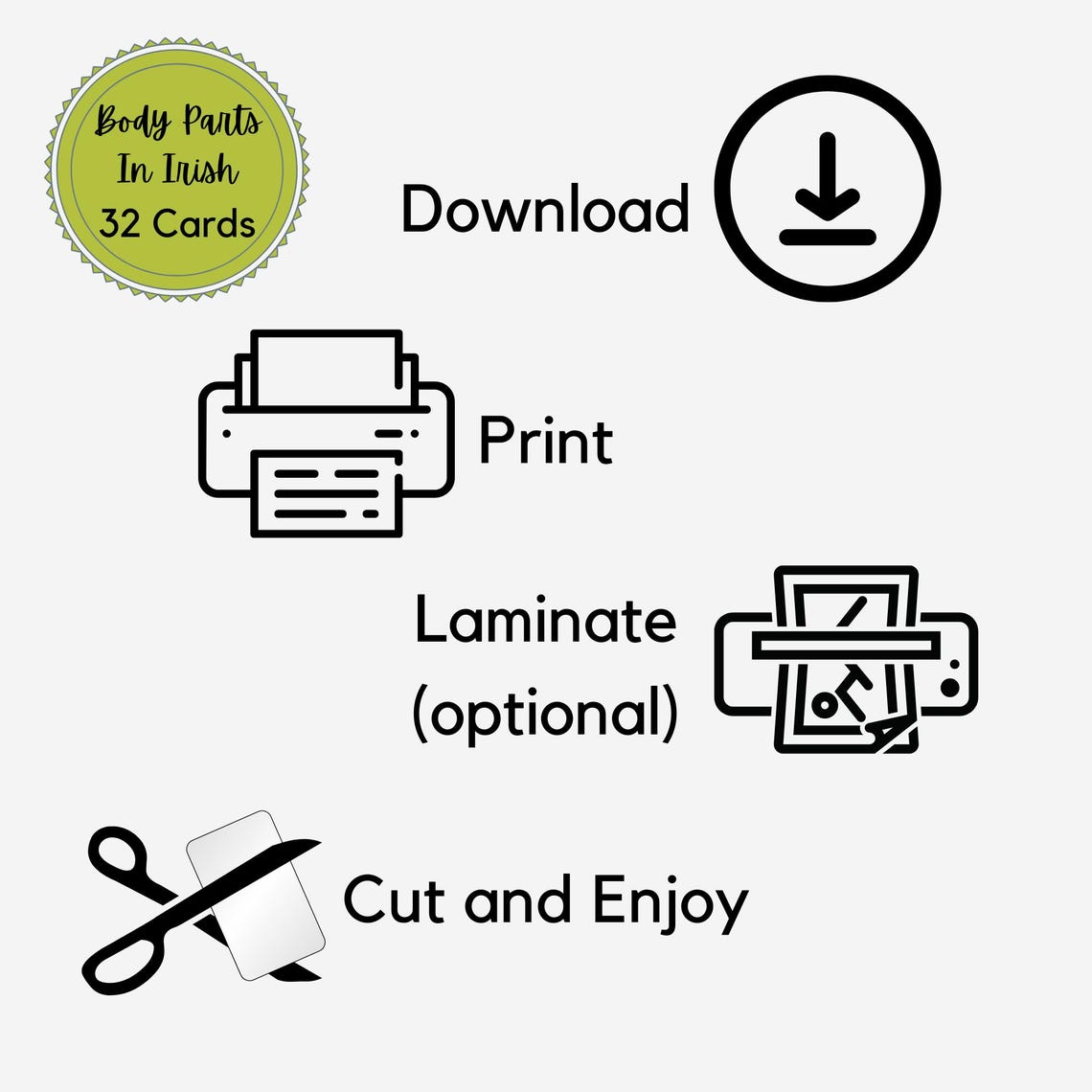 Learn Irish Body Parts With Flashcards - 32 Printable Cards for Kids ...