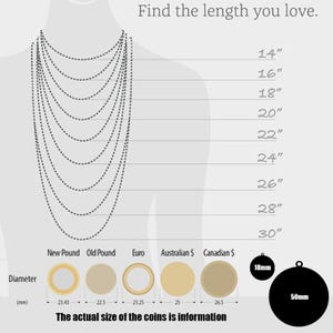 14K Gold Sol Invictus Necklace: Roman Sun God Pendant - Etsy