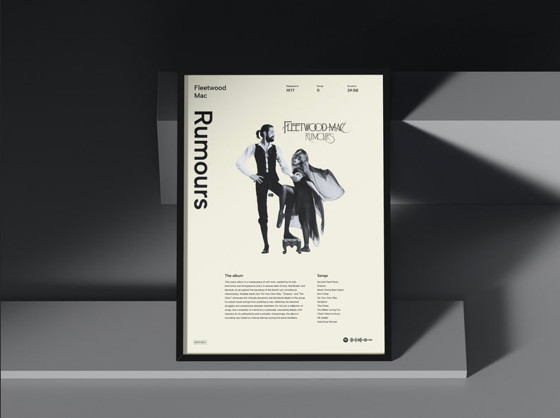 Fleetwood Mac Rumours Album Poster Swiss Design Minimal Wall Art ...