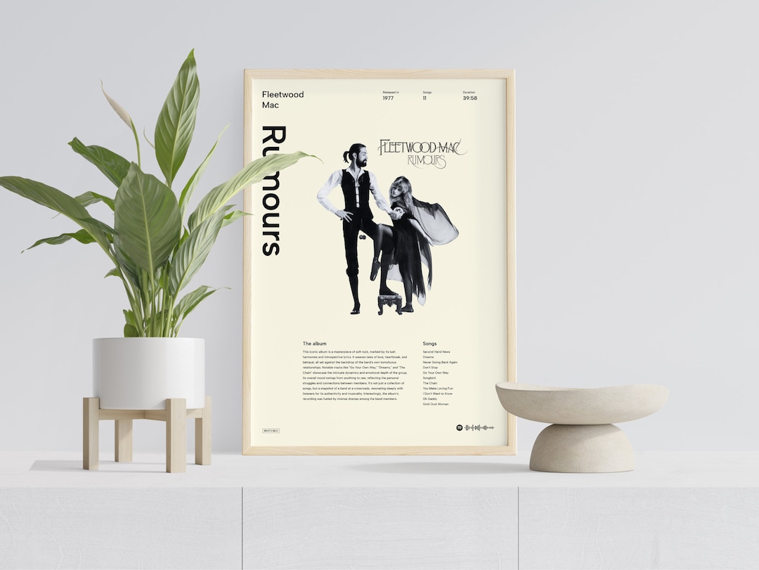 Fleetwood Mac Rumours Album Poster Swiss Design Minimal Wall Art ...
