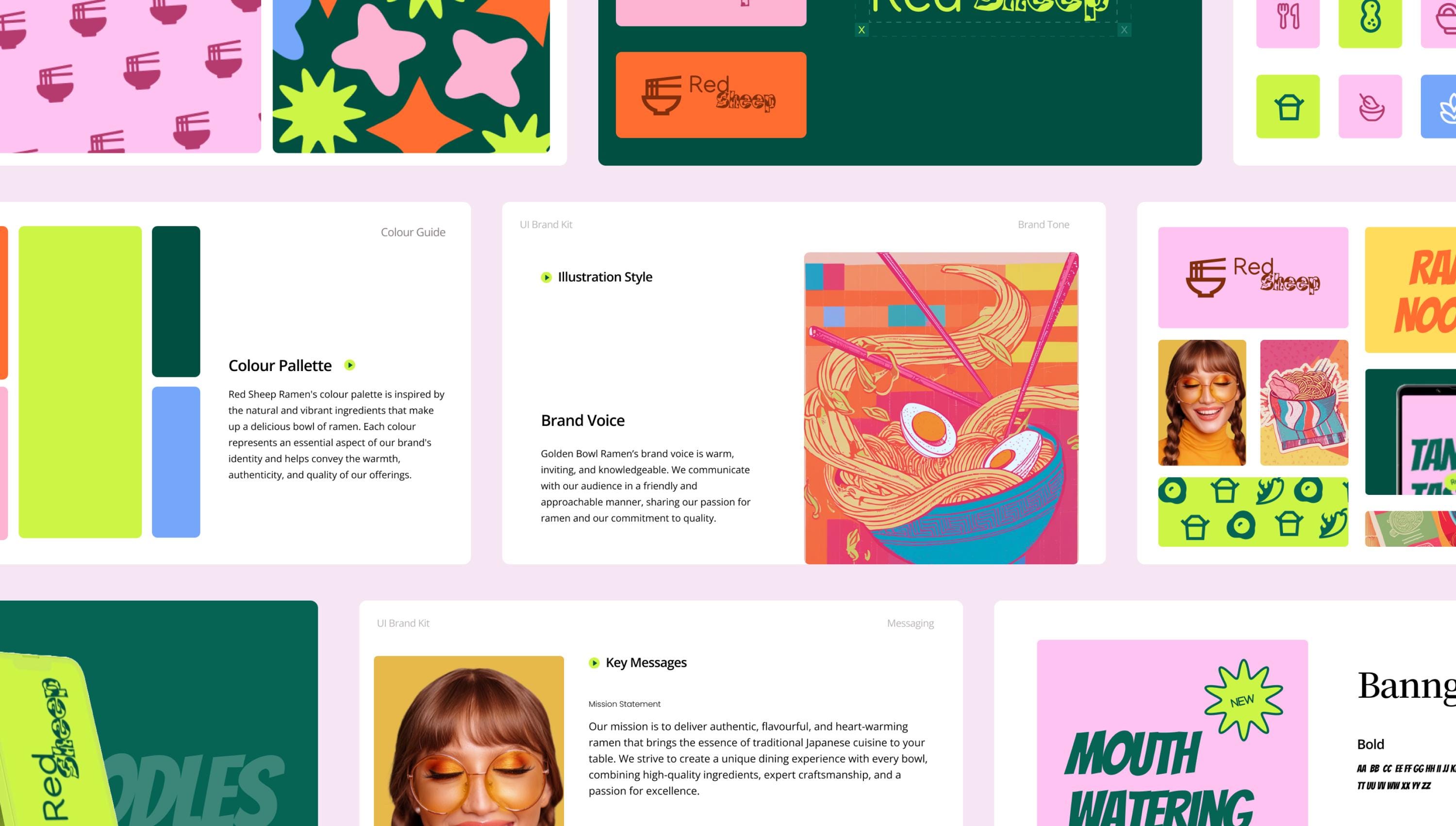 Brand Guidelines Figma Template | 13 Colourful Style Sheet | Brand ...