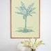 Green Tropical Banana Tree Print, Eclectic Wall Art, Dopamine Decor ...