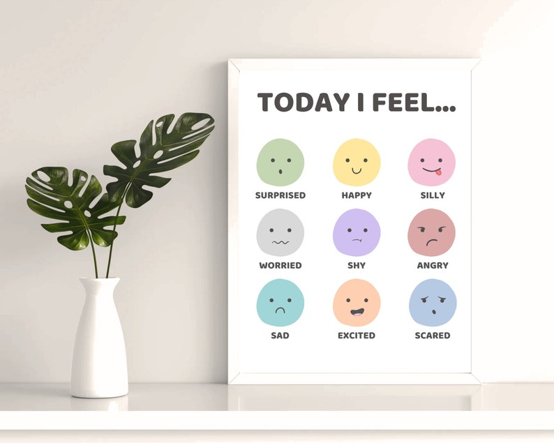 Feelings Chart for Kids Educational Feelings Poster Emotions Classroom ...