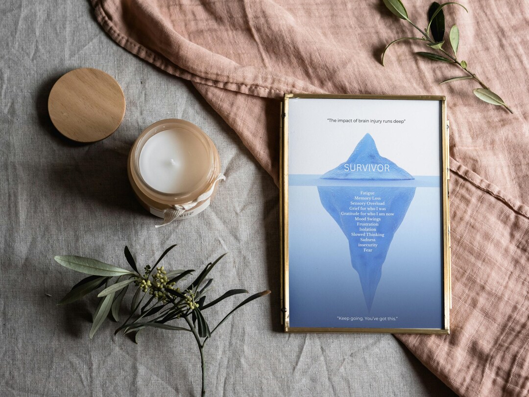 Stroke Awareness Art: Survivor Iceberg Poster, Brain Injury Recovery ...