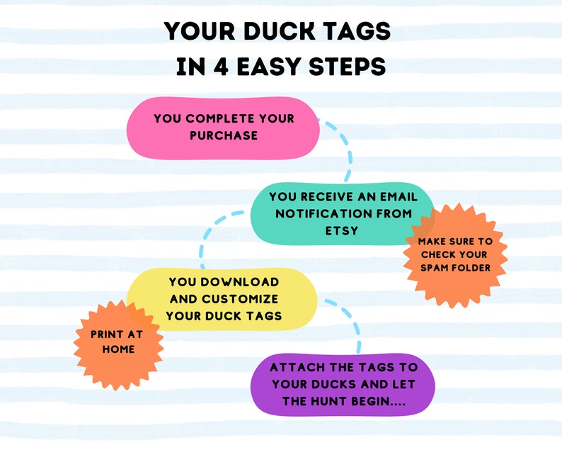 Printable Duck Tags PDF Editable Custom Cruising Rubber Ducks Tags ...