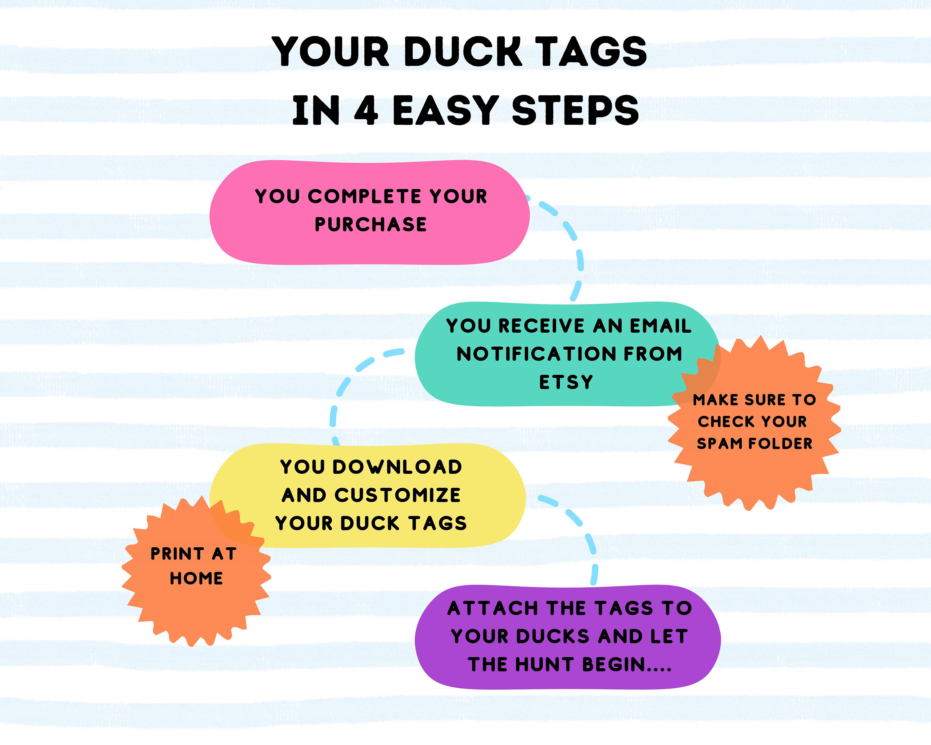 Printable Duck Tags PDF Editable Custom Cruising Rubber Ducks Tags ...