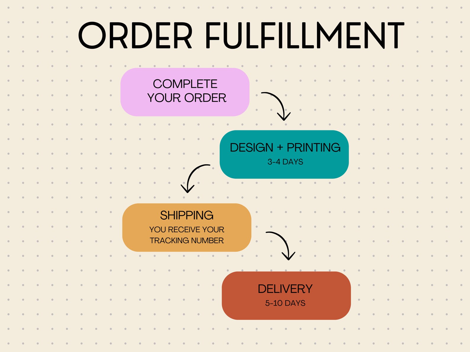 Rubber Ducks Custom Beach Towel Retro Checkered Personalized Name Duck ...