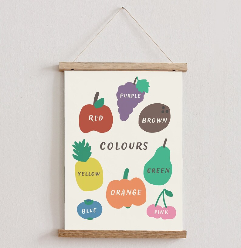 Colours Educational Poster, Print, Preschool Wall Decor, Classroom ...