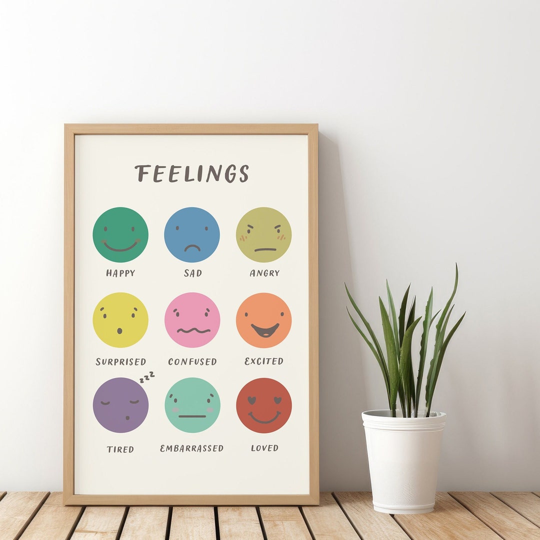 Emotions/ Feelings Poster, Print, Preschool Wall Decor, Classroom ...