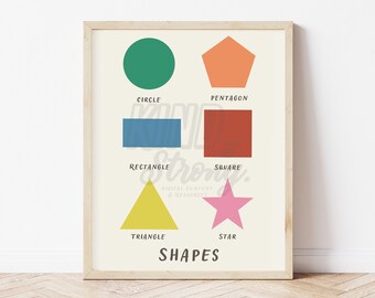 Early Learning Shapes Poster - Etsy