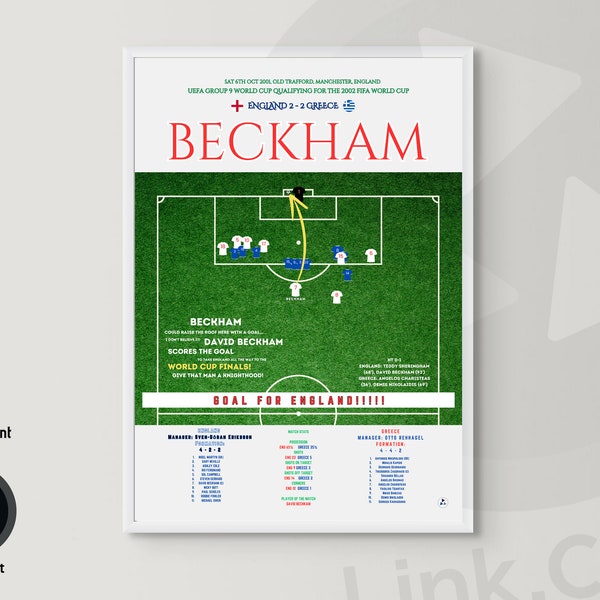 David Beckham Free Kick - Etsy