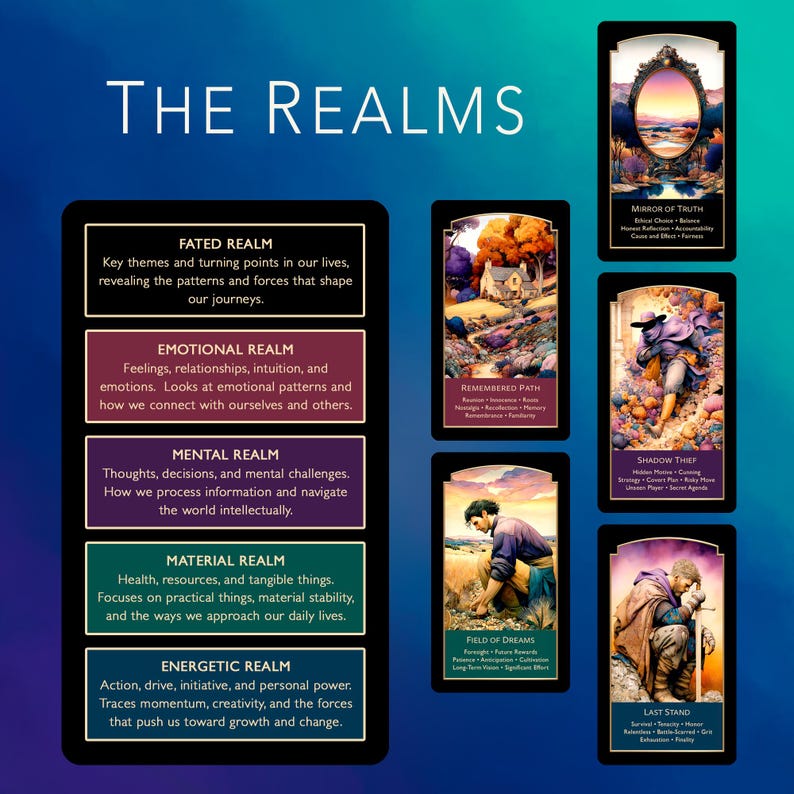 RADIANT REALMS ORACLE / A 69-card Deck for Intuitive Guidance & Self ...