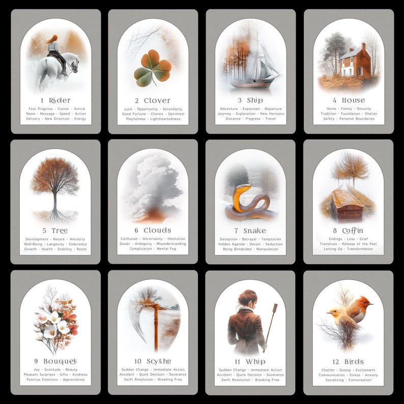 LEARNING LENORMAND Deck With Keywords on Cards and Guidebook for ...