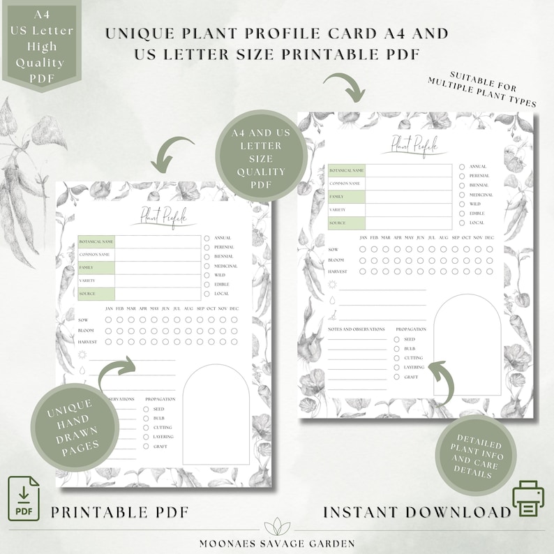 Printable Plant Profile Card | Botanical Plant Profile Page | A4 and US ...