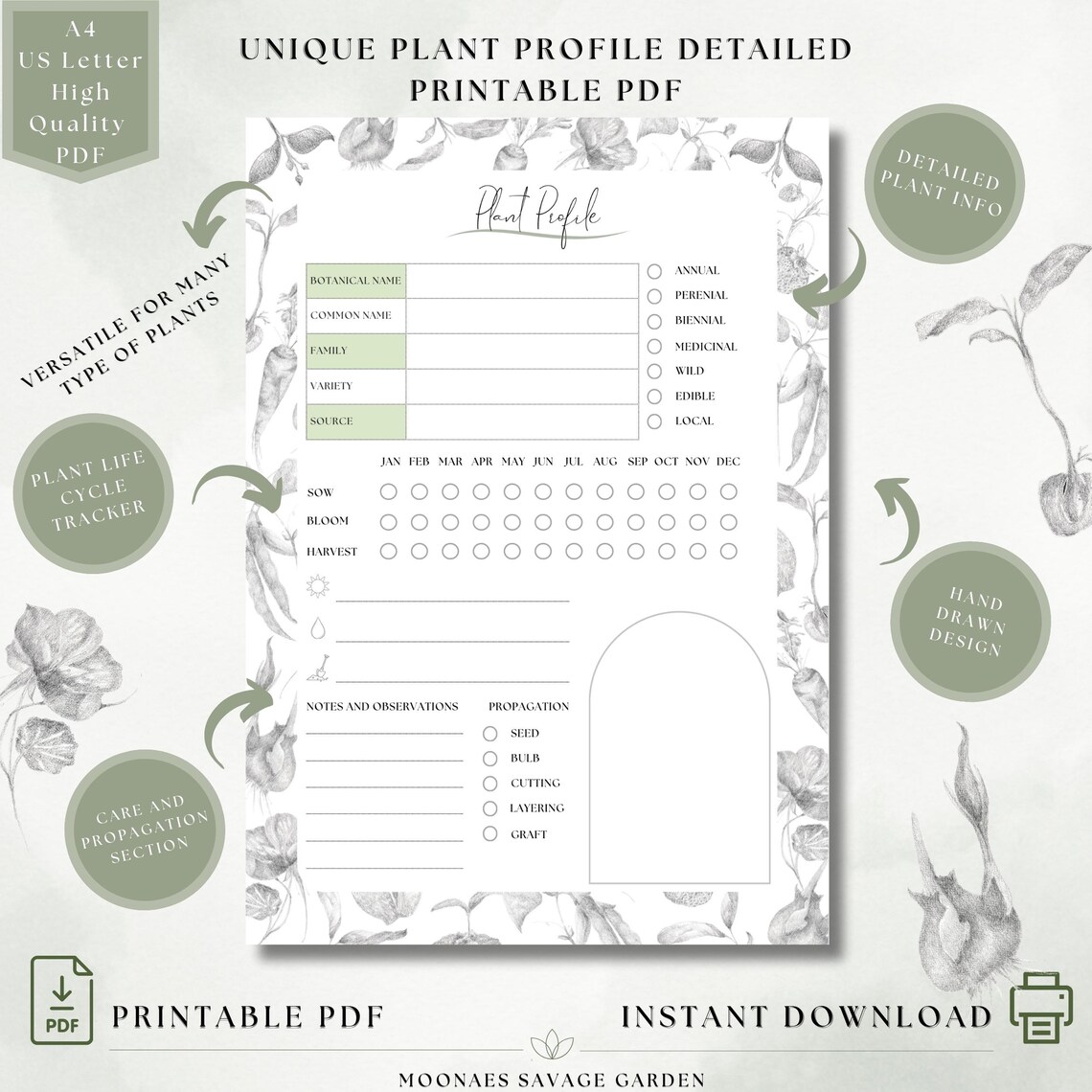 Printable Plant Profile Card | Botanical Plant Profile Page | A4 and US ...