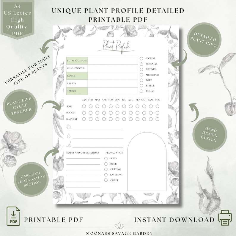 Printable Plant Profile Card | Botanical Plant Profile Page | A4 and US ...