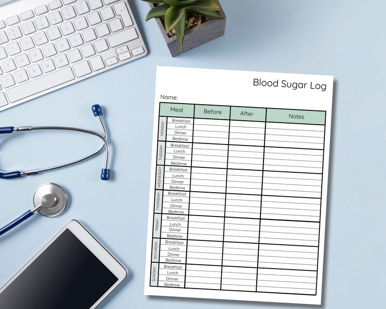 Blood Sugar Tracker Template for in Home Care Blood Glucose Chart for ...