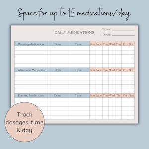 Daily Medication Log Printable Daily Medication Tracker Medication ...