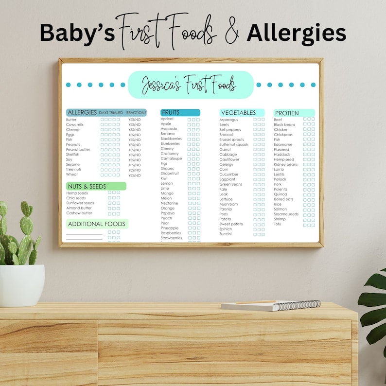 Baby First Food Tracker Printable Baby 1st Food Chart to Track Food ...