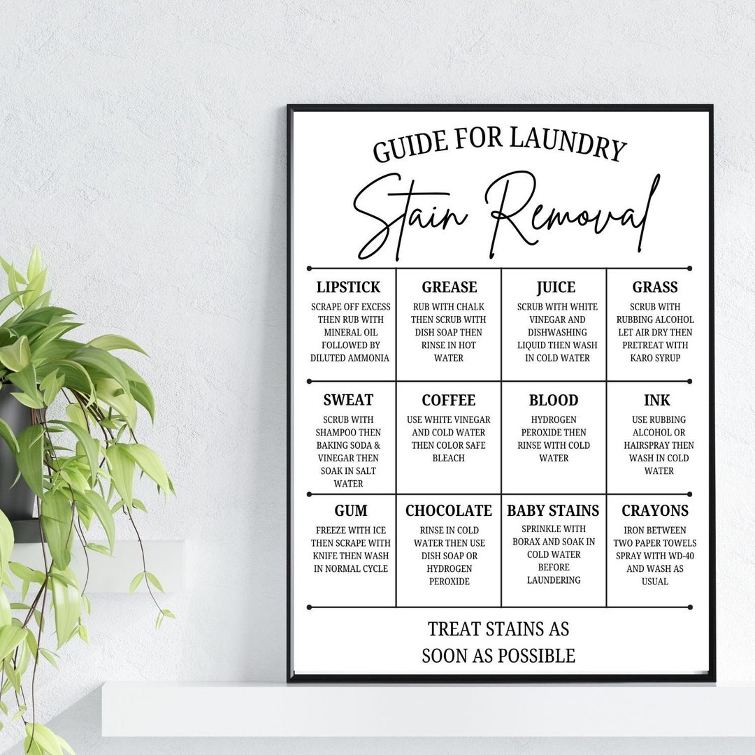 Laundry Stain Removal Guide Laundry Room Decor Printable Laundry Room ...