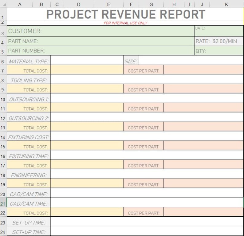 ISO 9001 2015 Planning & Production Control Template With Procedures ...